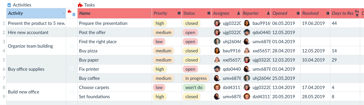 Task Tracker Template – Boost Your Project Progress – Lumeer
