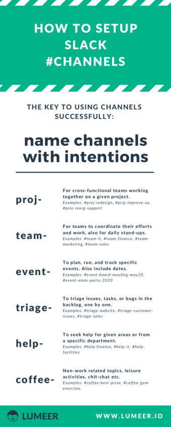 How To Setup Slack Channel Names Efficiently – Infographic – Lumeer