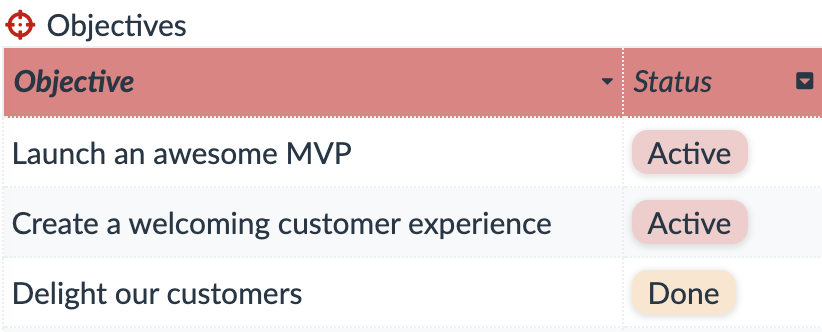 How to Track OKR– 3 Steps to Achieve Your Goals – Lumeer