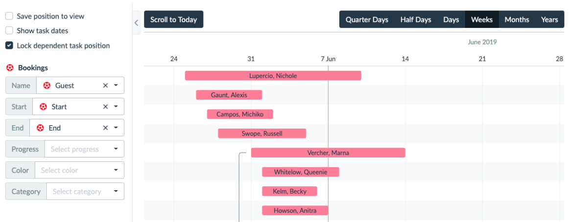 Using the Timelines View to See Your Project at a Glance – Lumeer